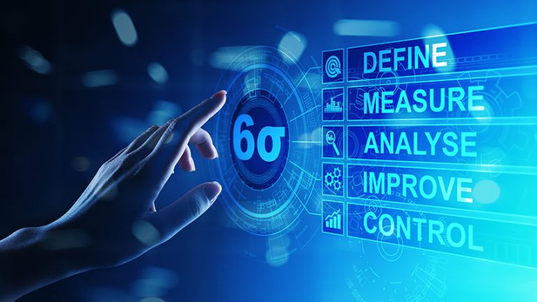 5 Ways Six Sigma Can Build A SMART Organization - The Art of Thinking SMART
